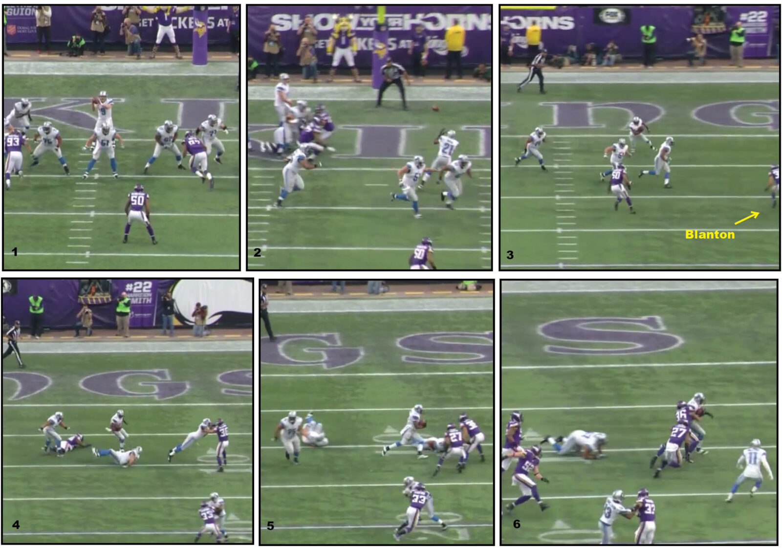 Roster Evaluation: DB Robert Blanton